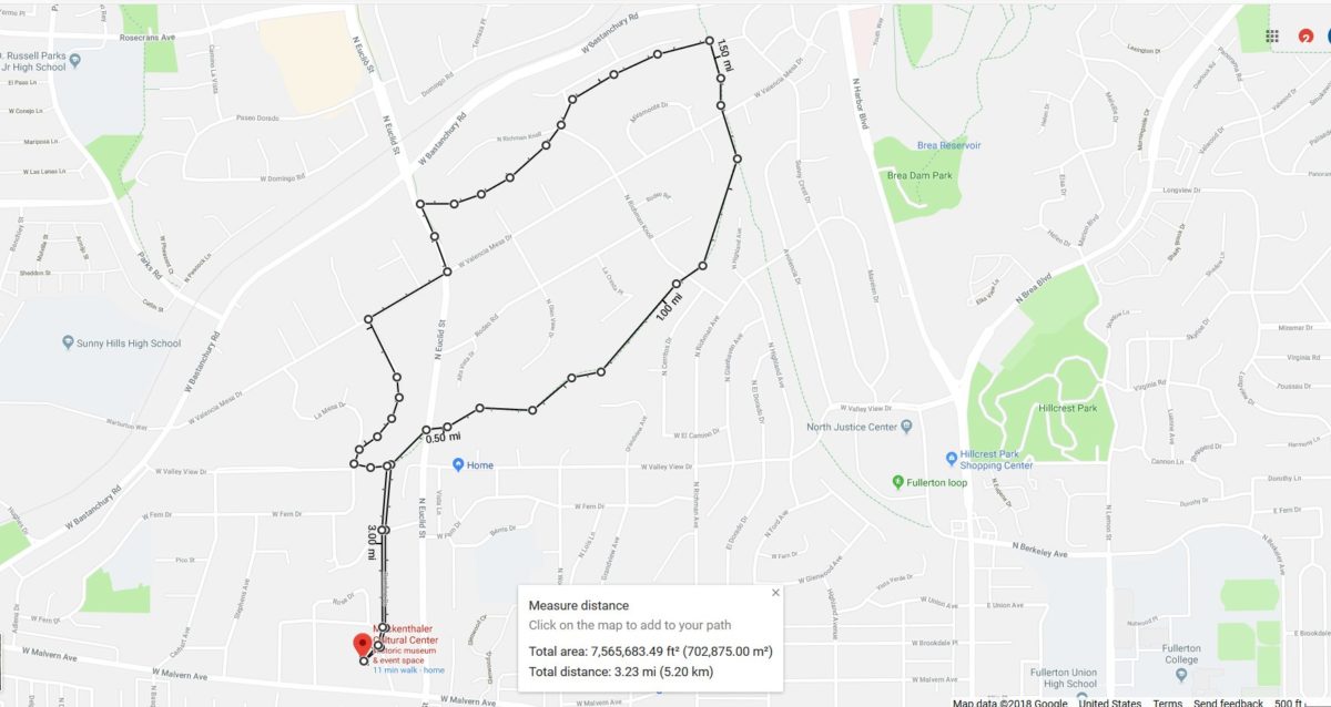 The Muckenthaler and the “Muck Walk” – Fullerton Walks